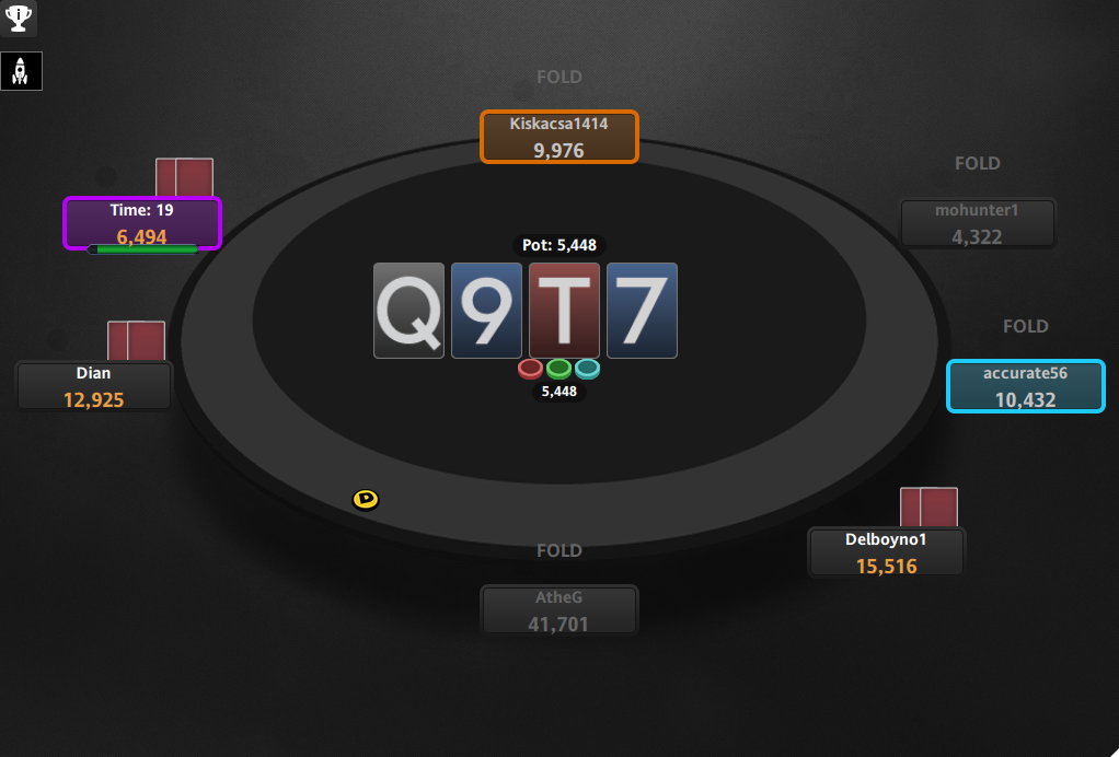 Nice Theme | Layouts for iPoker | Pokerenergy