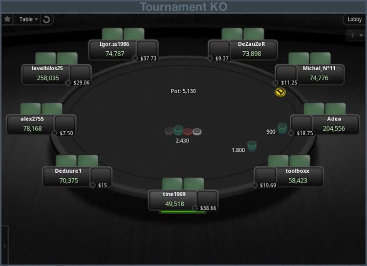 HM Classic theme | Layouts for Pokerstars | Pokerenergy