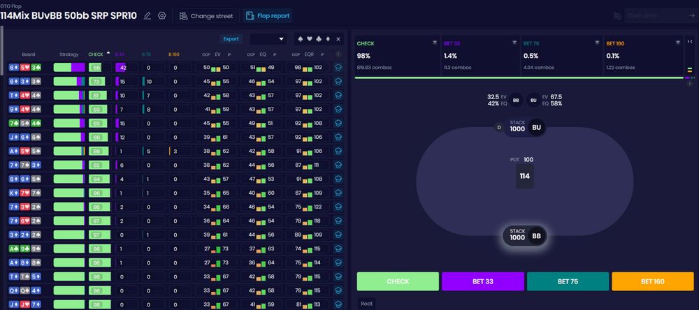 Deepsolver | Poker software | Pokerenergy
