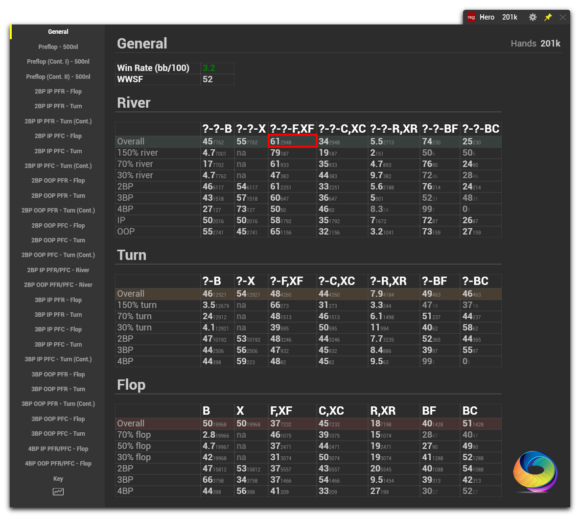 GTO Stat Checker Pro
