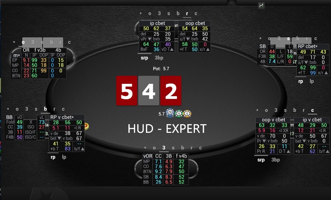 Cosmos Cash HUD | Poker software | Pokerenergy