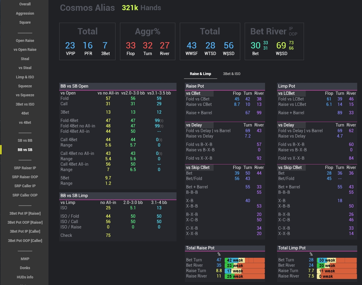 Cosmos Cash HUD | Poker software | Pokerenergy