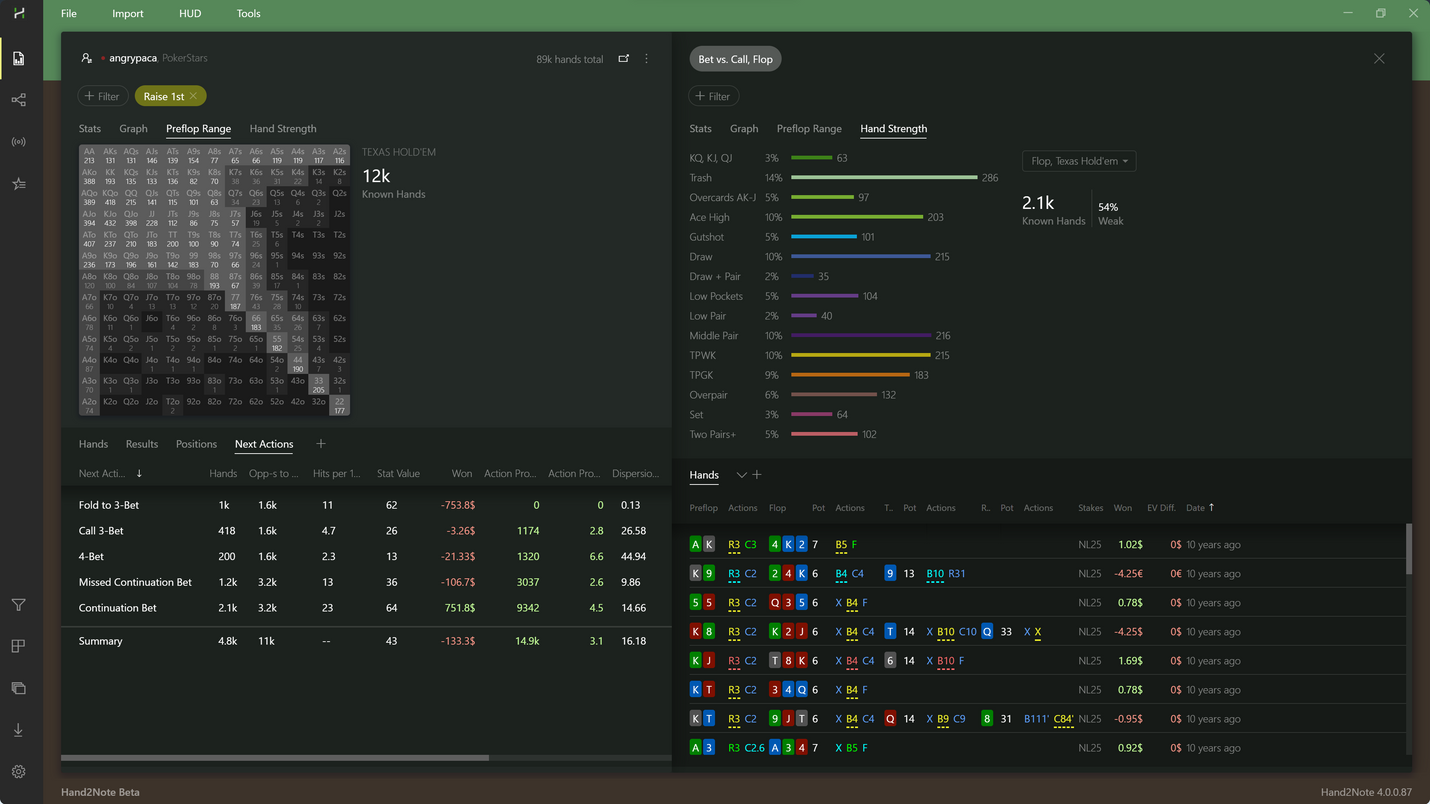 Hand2Note 4 | Poker software | Pokerenergy