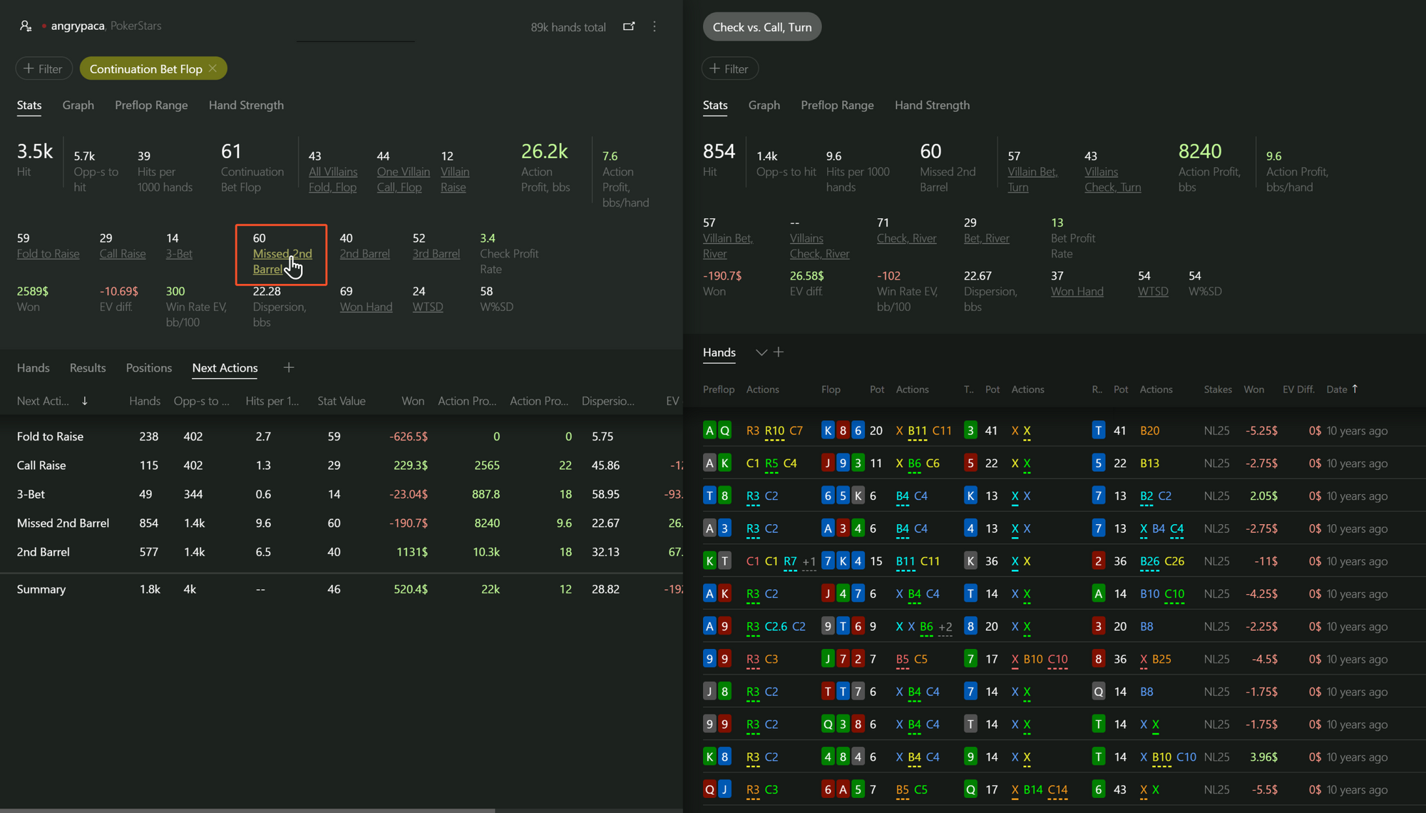 Hand2Note 4 | Poker software | Pokerenergy