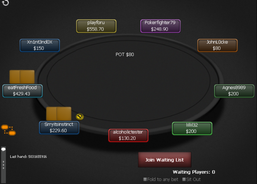 HM Classic theme | Layouts for iPoker | Pokerenergy
