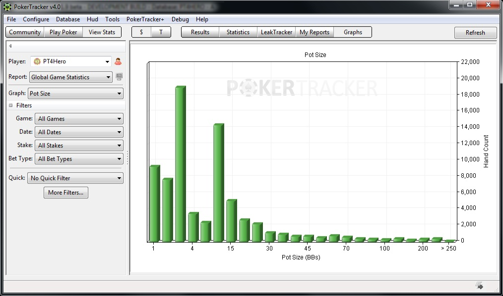 PokerTracker 4 | Poker software | Pokerenergy