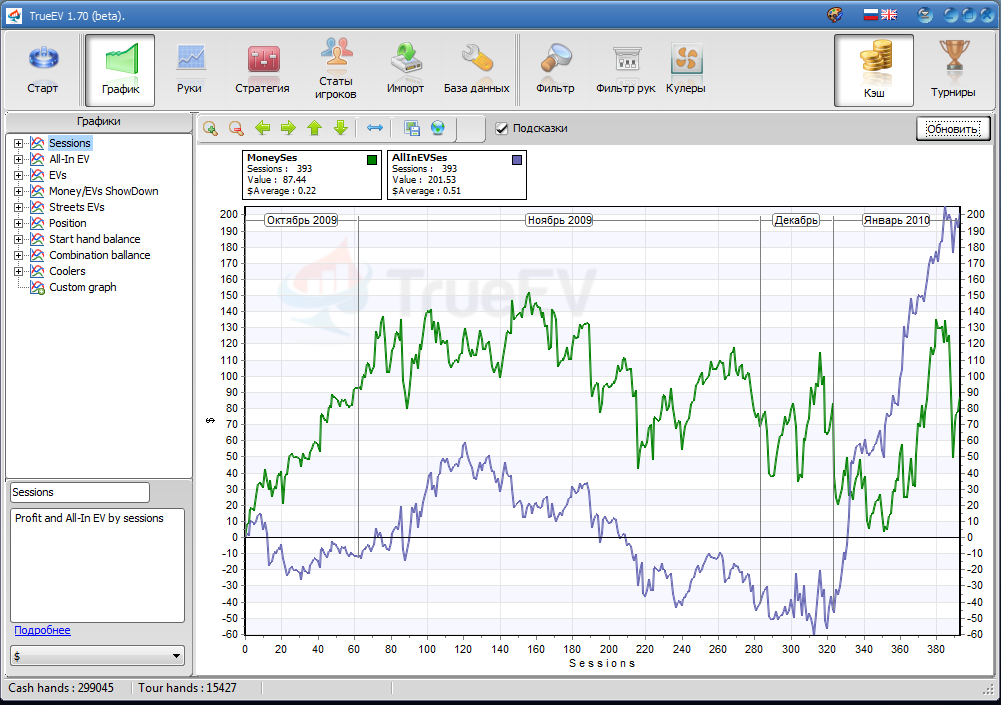 True EV poker all-in-one software