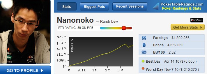 Школа покера PokerNews Strategy. Уроки стратегии покера за wmz и бесплатно